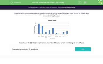 Year 3 Maths Worksheets | Printable Maths Exercises