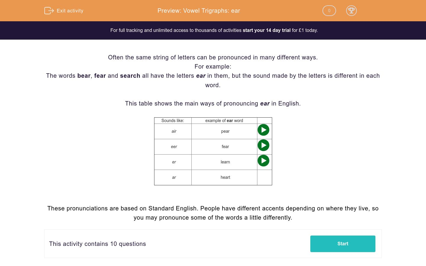 Vowel Trigraphs: ear Worksheet - EdPlace
