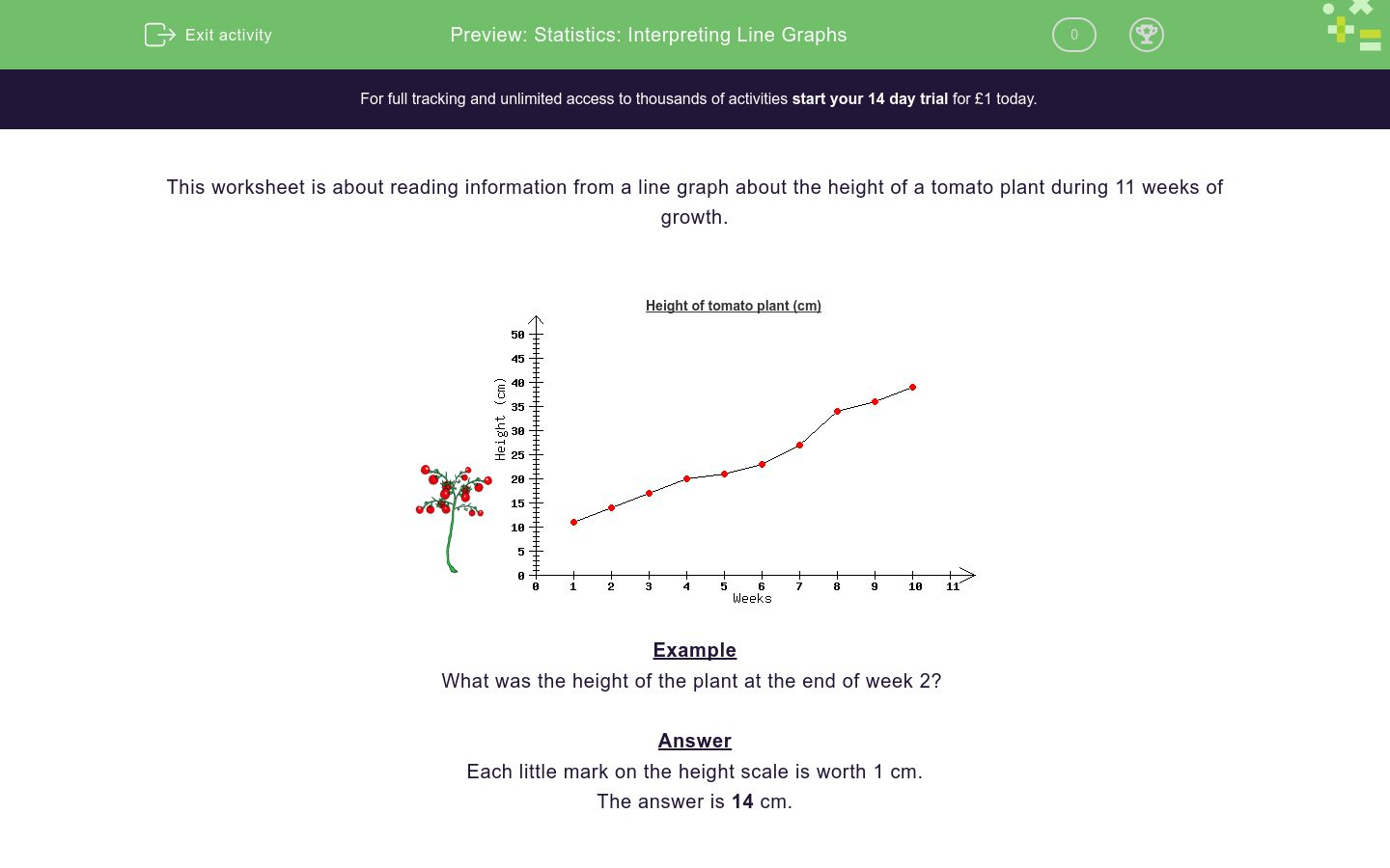 Statistics Interpreting Line Graphs Worksheet EdPlace Statistics Interpreting Line Graphs Worksheet EdPlace