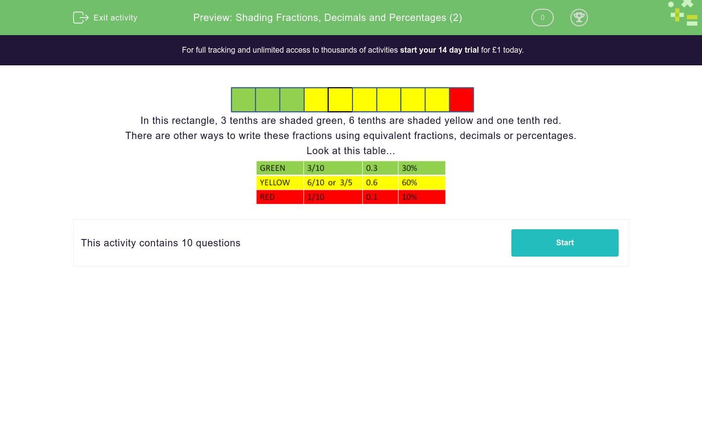 Shading Fractions, Decimals and Percentages (2) Worksheet - EdPlace