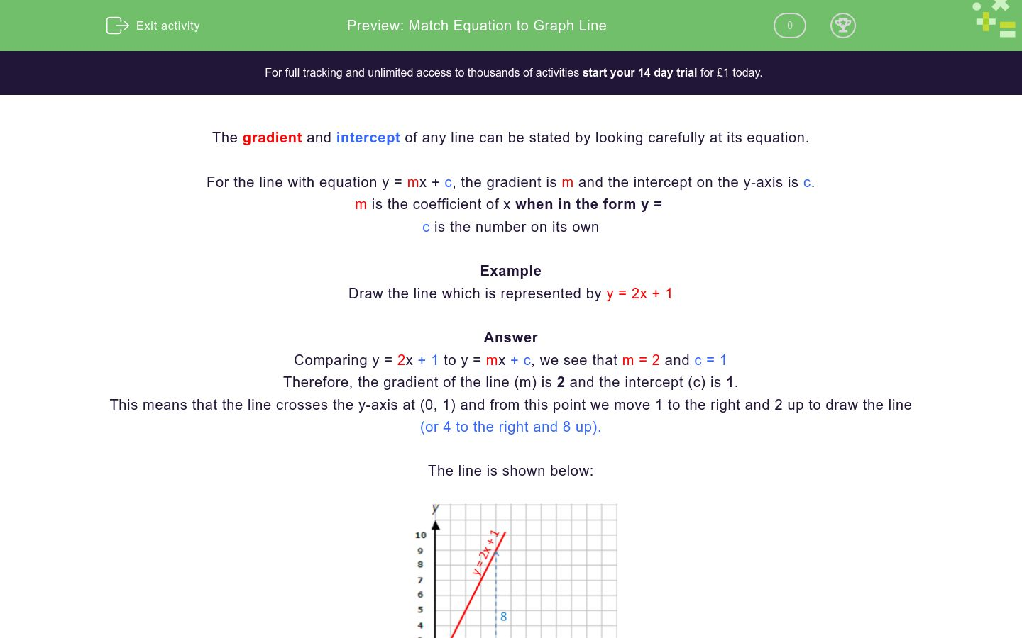 Match Equation to Graph Line Worksheet - EdPlace