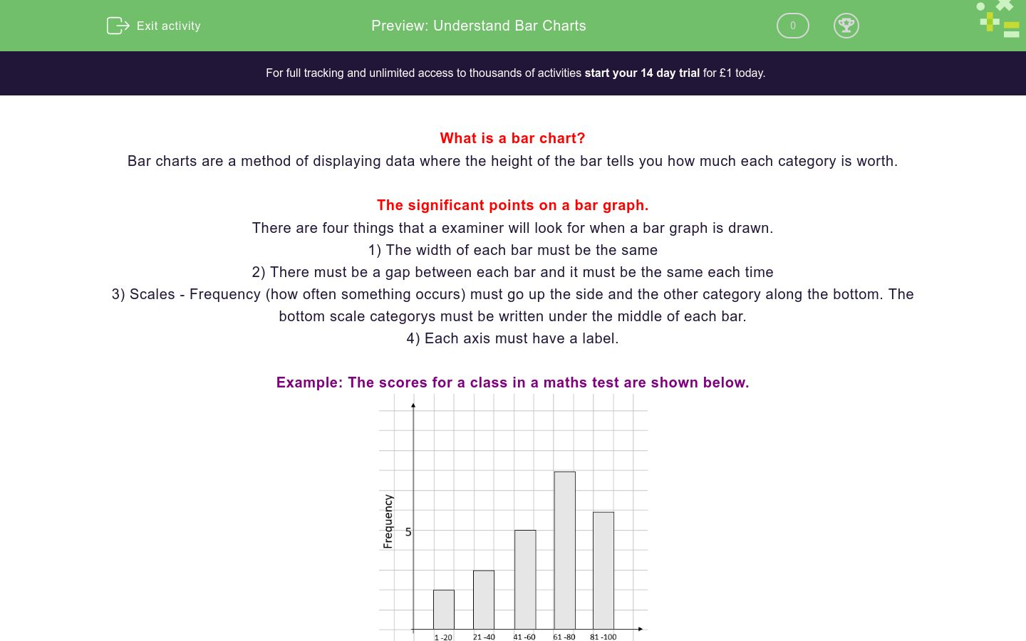 Understand Bar Charts Worksheet - EdPlace