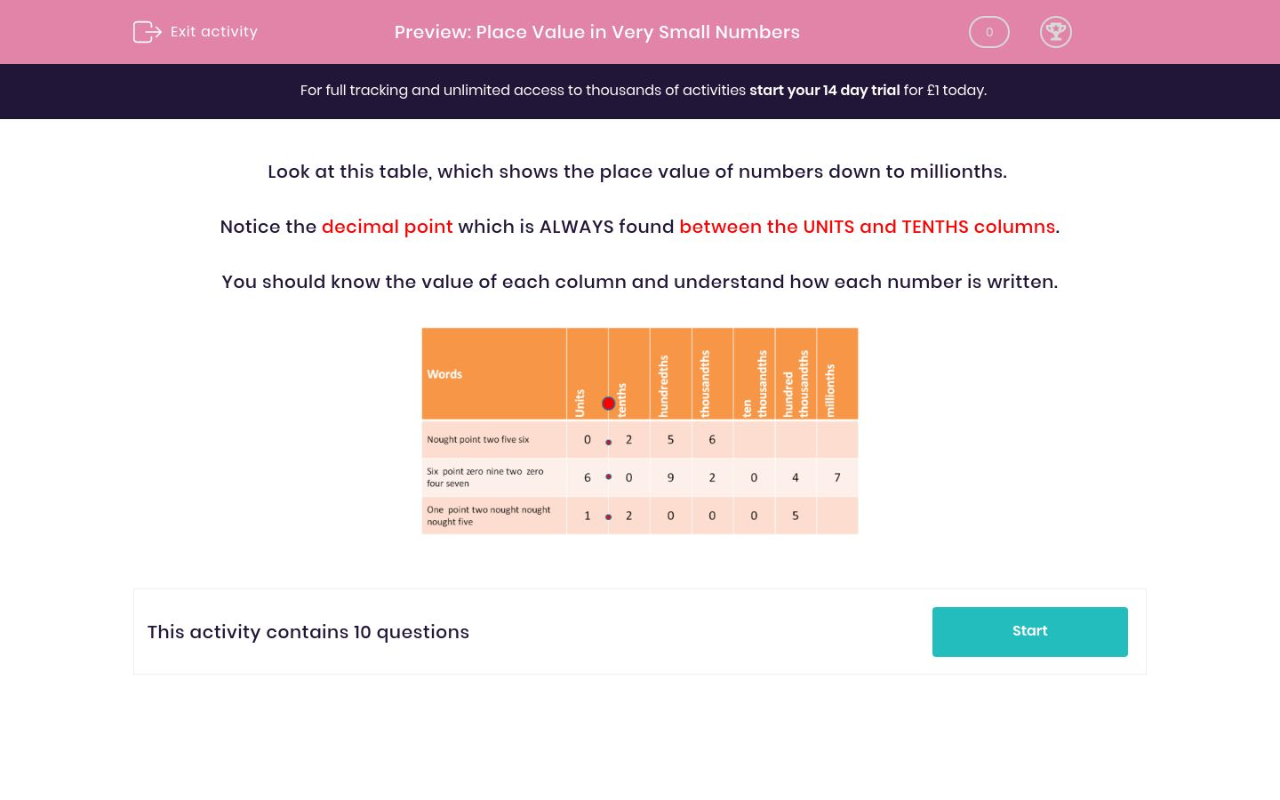 Place Value in Very Small Numbers Worksheet - EdPlace