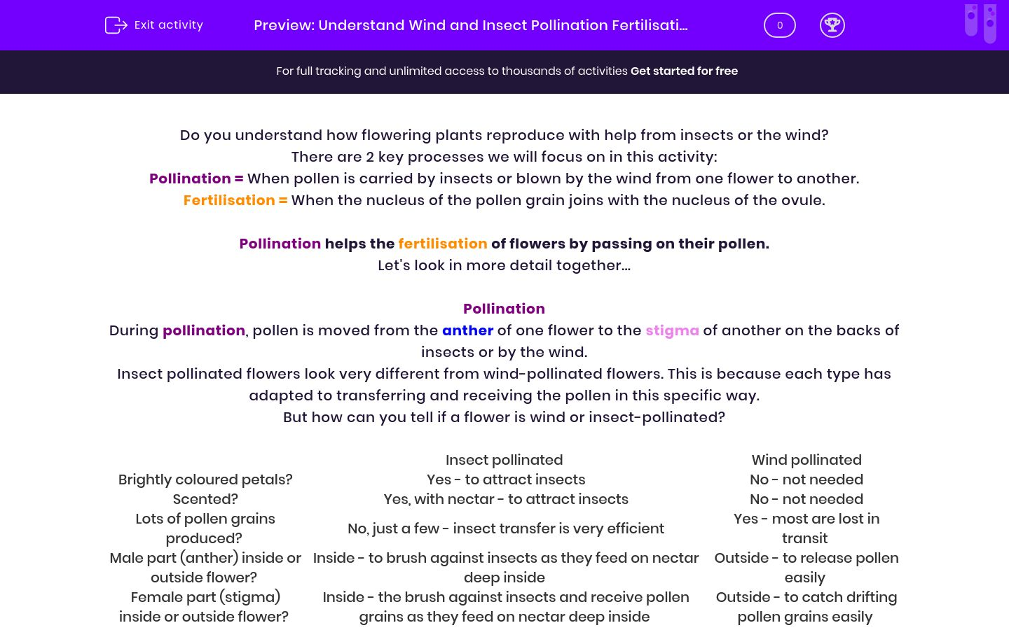 Understand Wind and Insect Pollination Fertilisation Worksheet - EdPlace