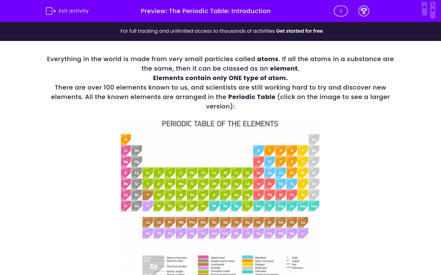 Use the Periodic Table to Identify Metals and Non-metals Worksheet ...