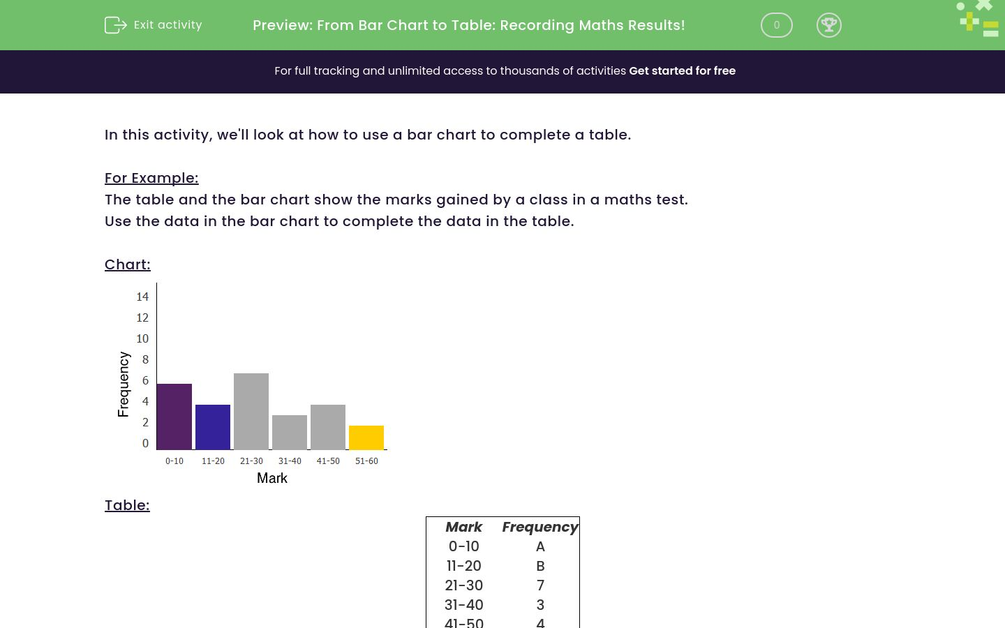 Record Results From Bar Chart to Table Worksheet - EdPlace