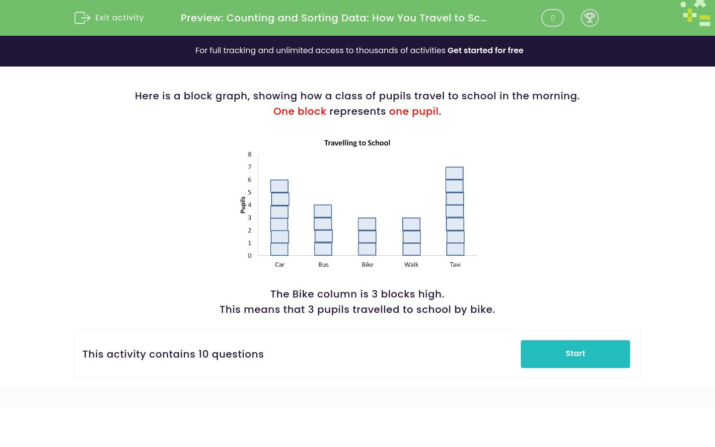 Sort Data From a Block Graph Worksheet - EdPlace