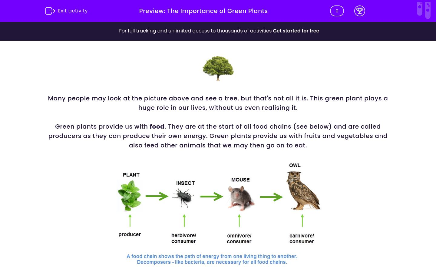 The Importance of Green Plants Worksheet - EdPlace