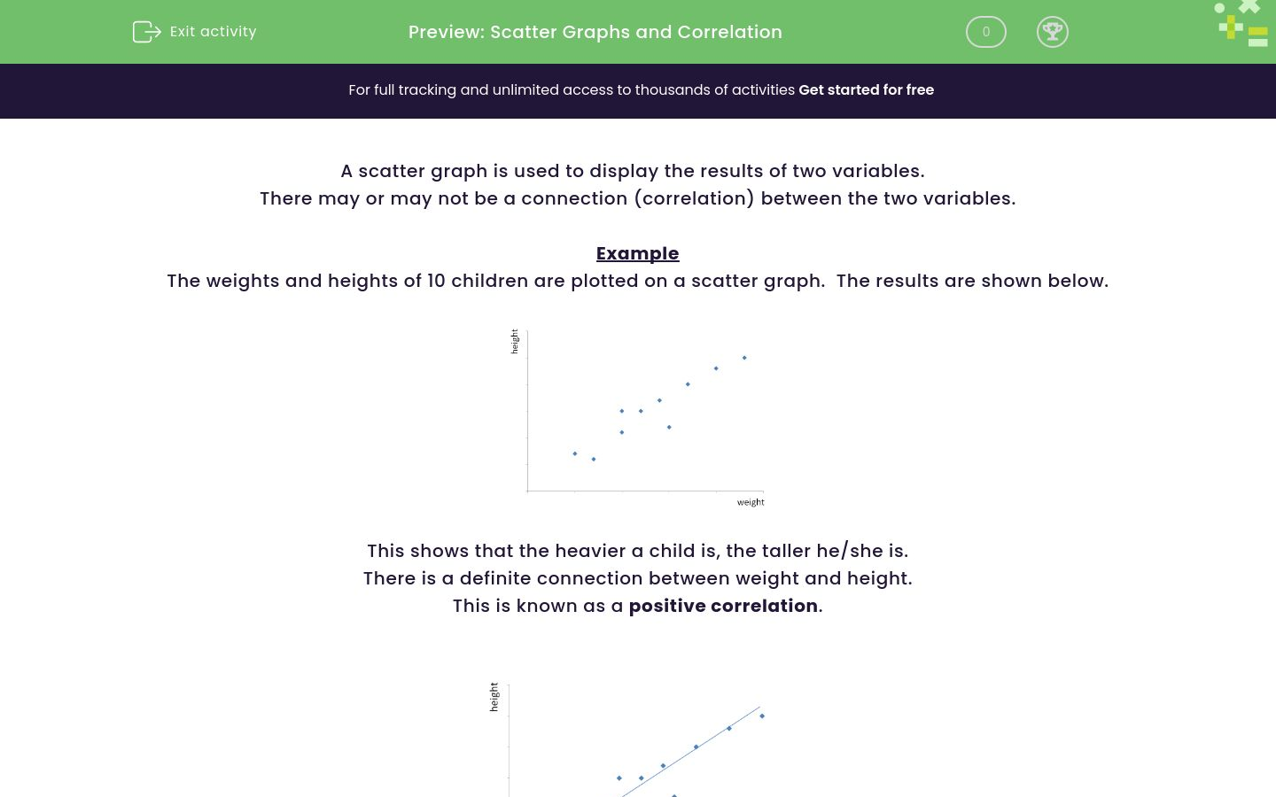 Find the Correlation on Different Scatter Graphs Worksheet - EdPlace
