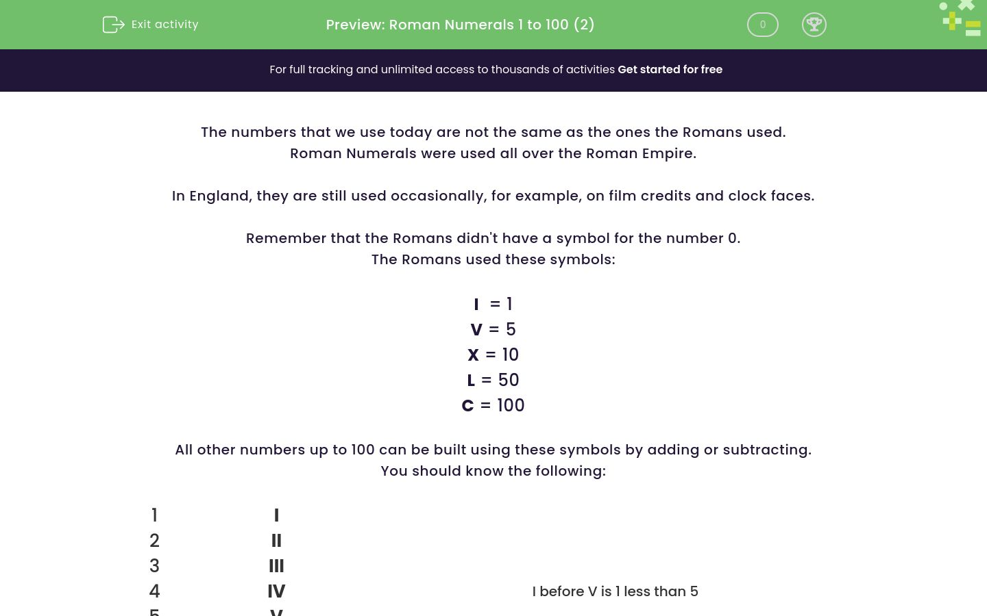 Convert Numbers up to 100 to Roman Numerals Worksheet - EdPlace