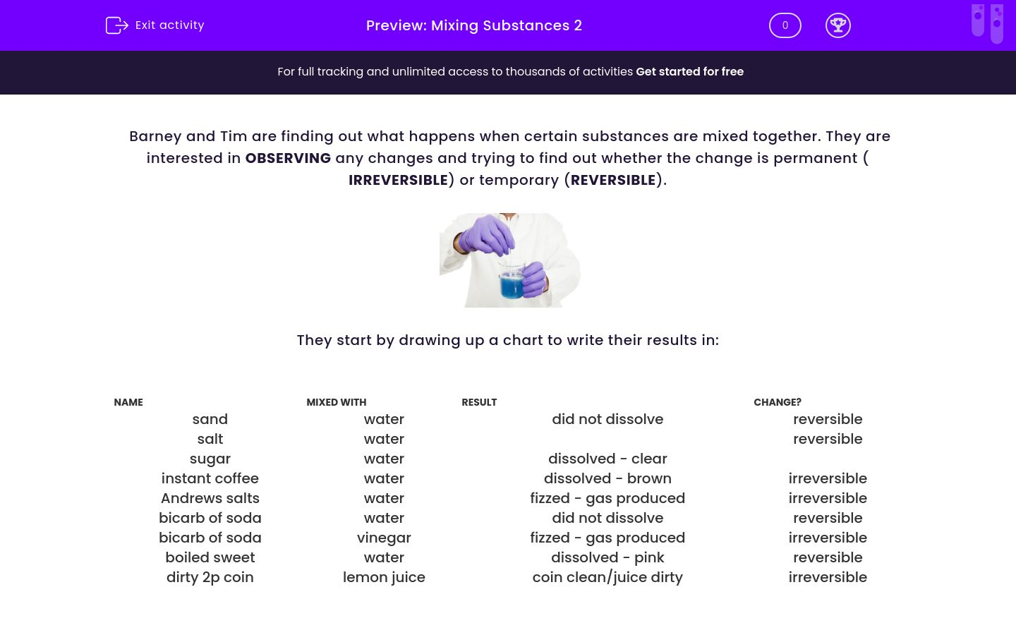 Find Out About Mixing Substances Worksheet - EdPlace