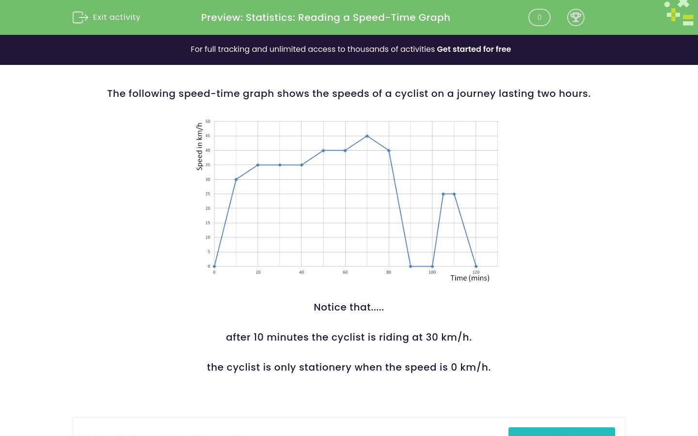 Read a Speed-Time Graph Worksheet - EdPlace