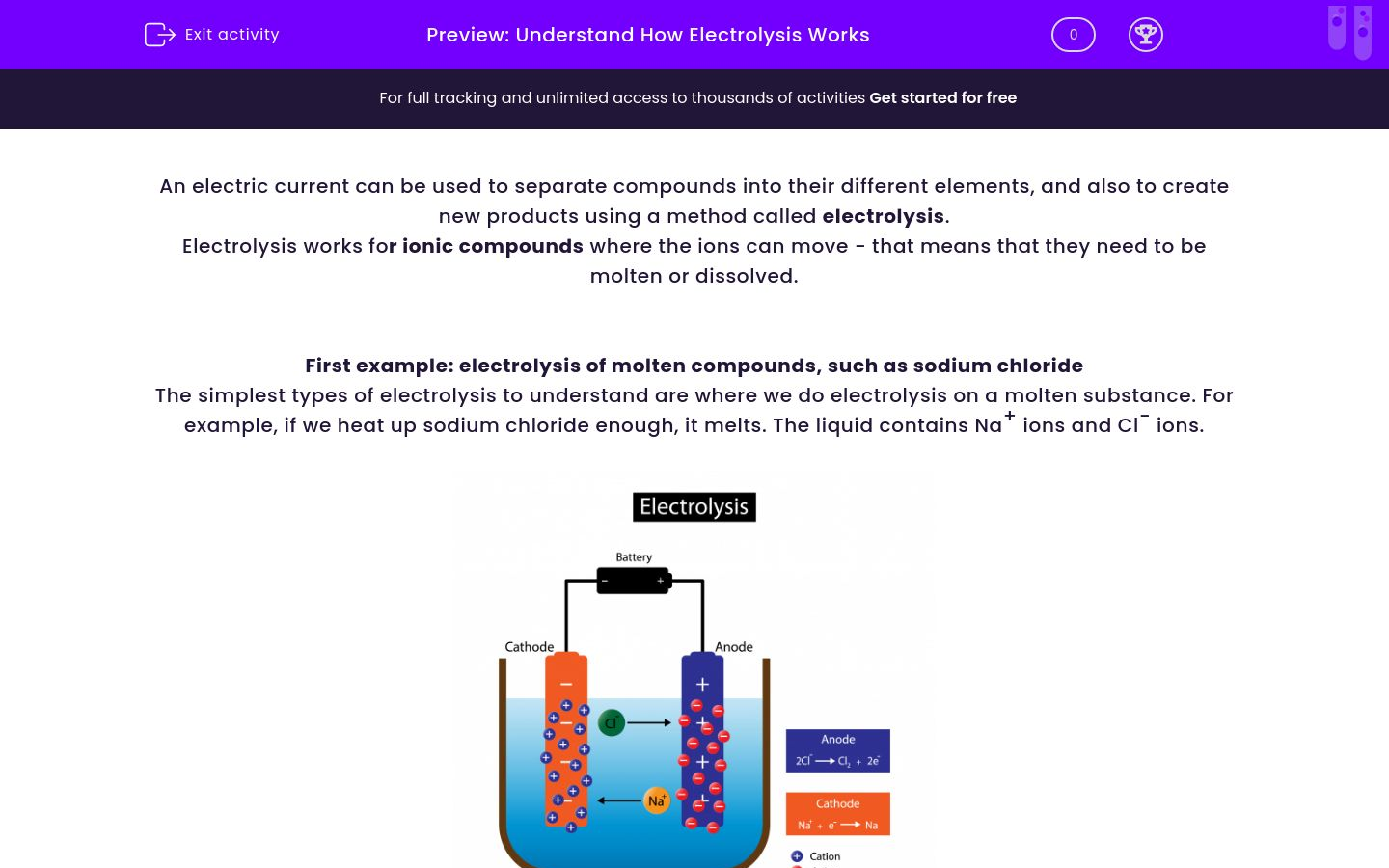Understand How Electrolysis Works Worksheet - EdPlace