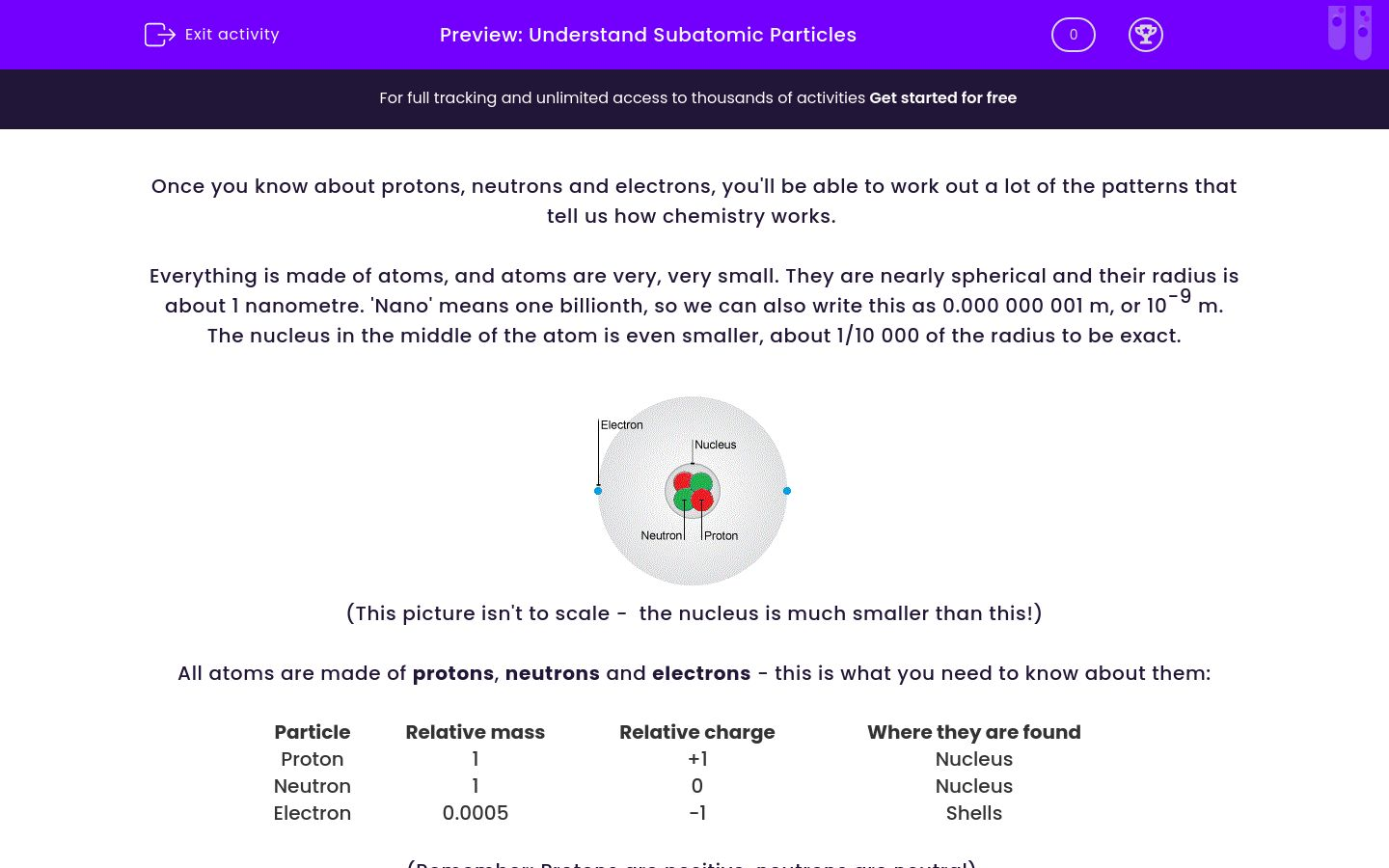 Understand Subatomic Particles Worksheet - EdPlace