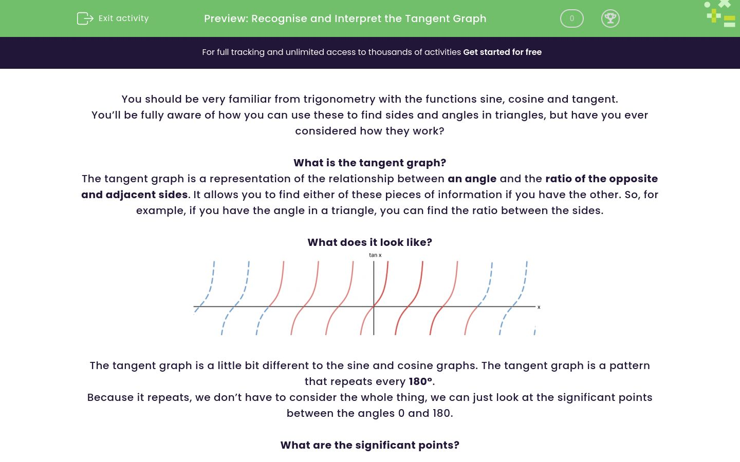 Recognise and Interpret the Tangent Graph Worksheet - EdPlace