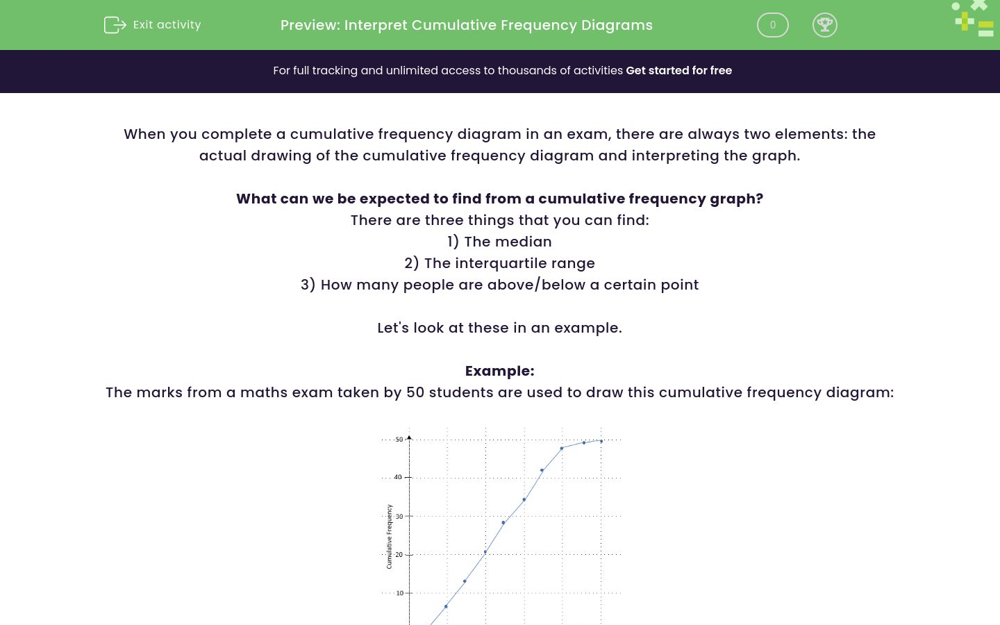 Interpret Cumulative Frequency Diagrams Worksheet - EdPlace