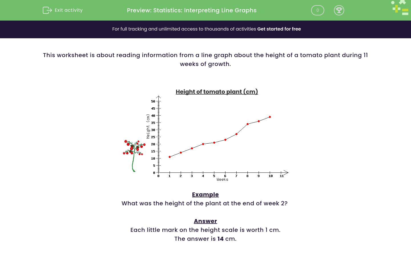 Interpret Line Graphs Worksheet - EdPlace