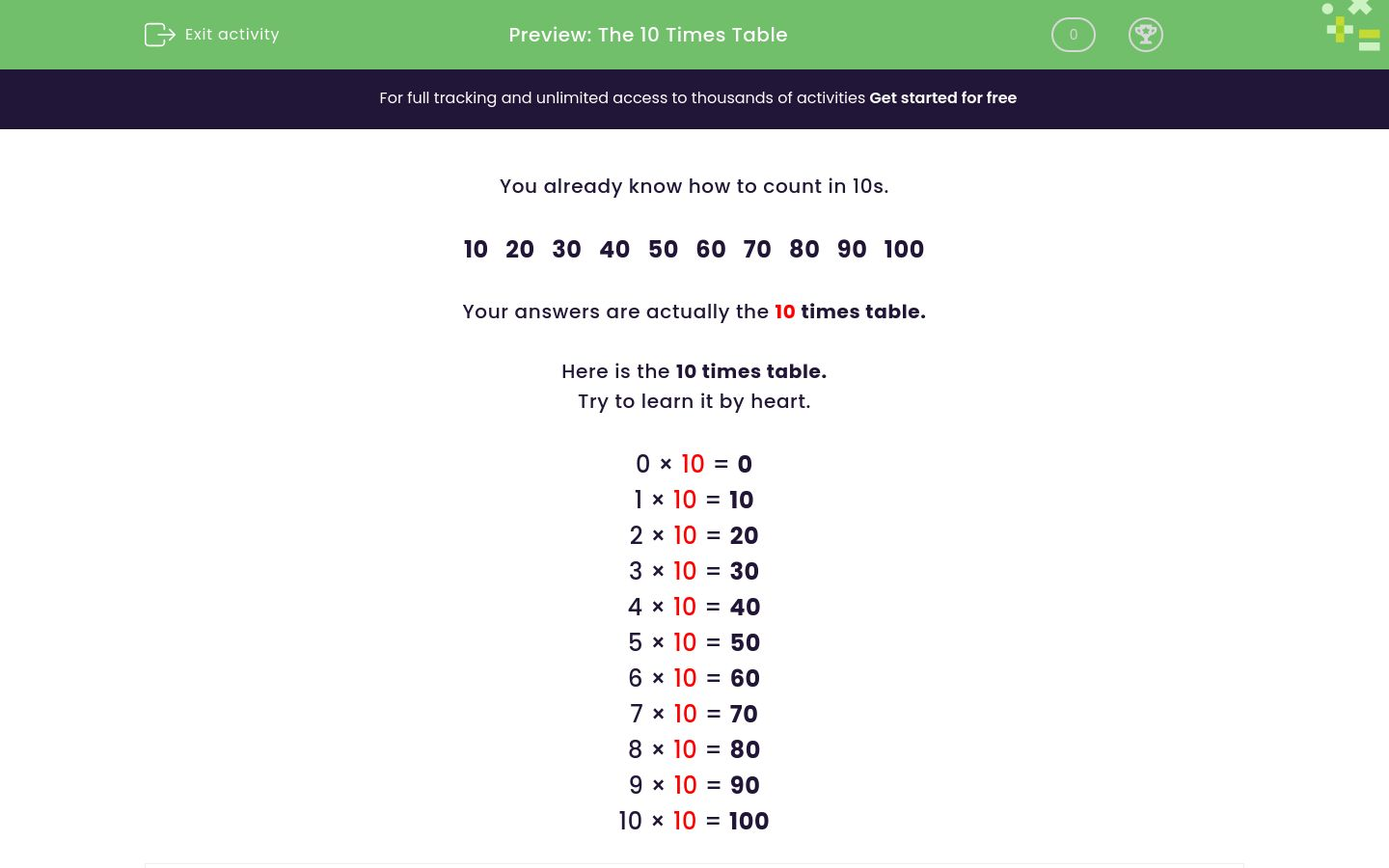 Know the 10 Times Table Worksheet - EdPlace