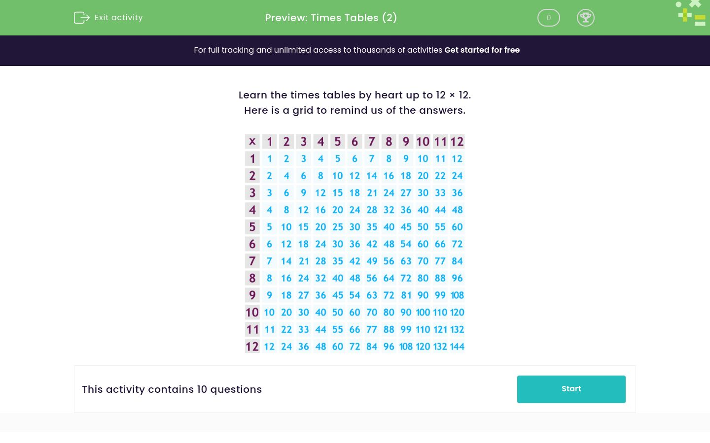 Learn Your Times Tables Worksheet - EdPlace
