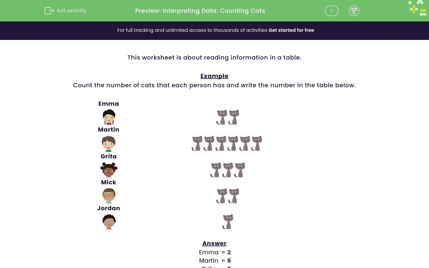 Interpret Data from a Table About Cats Worksheet - EdPlace
