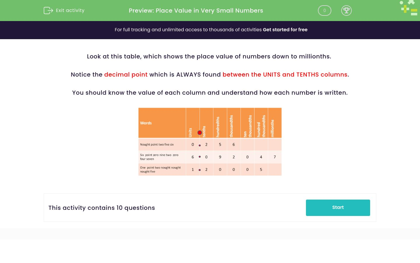 Identify Place Value in Very Small Numbers Worksheet - EdPlace