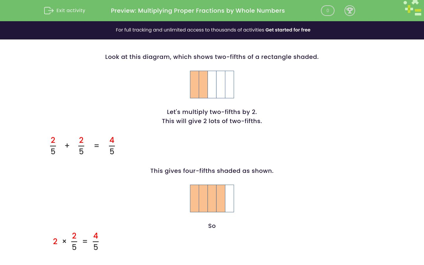 Multiply Fractions by Whole Numbers Using Diagrams Worksheet - EdPlace