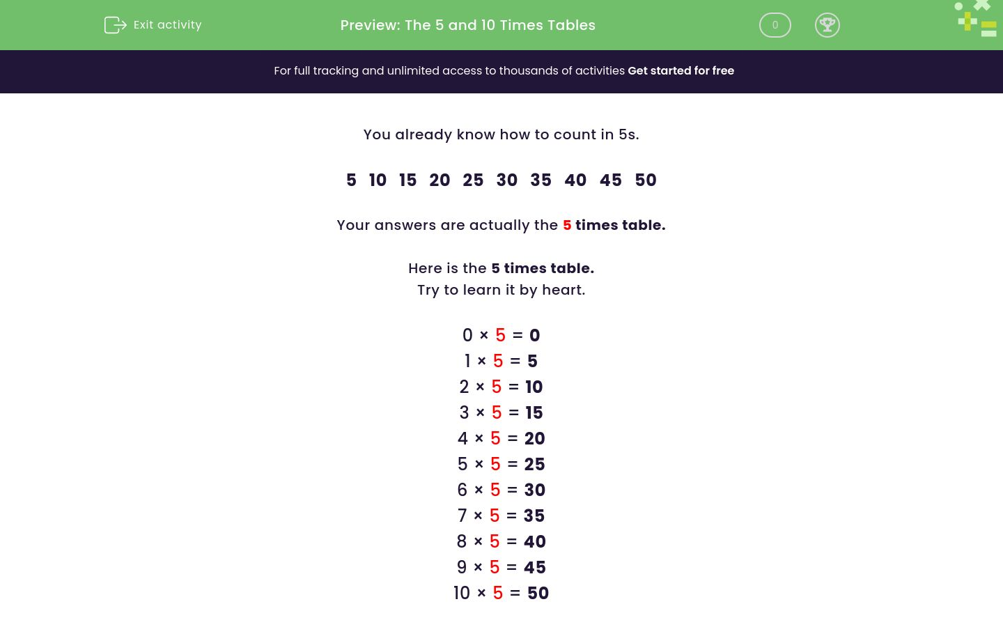 Know the 5 and 10 Times Tables Worksheet - EdPlace