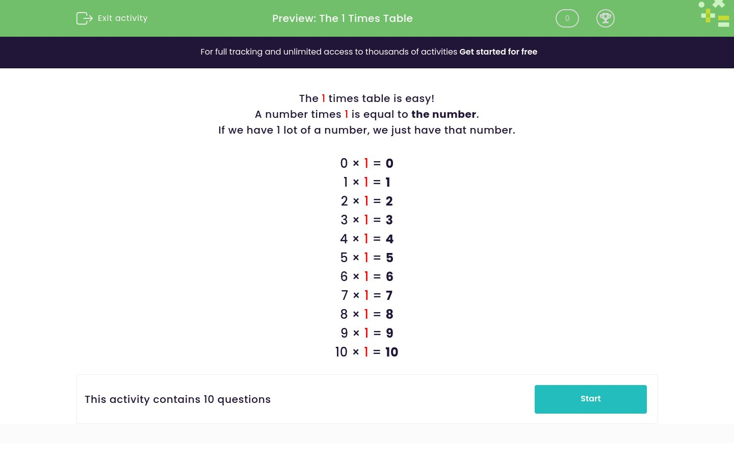 Know the 1 Times Table Worksheet - EdPlace