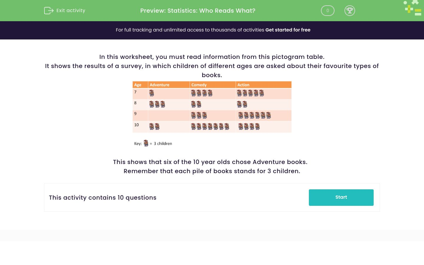 Answer Questions Using Data in a Pictogram Worksheet - EdPlace