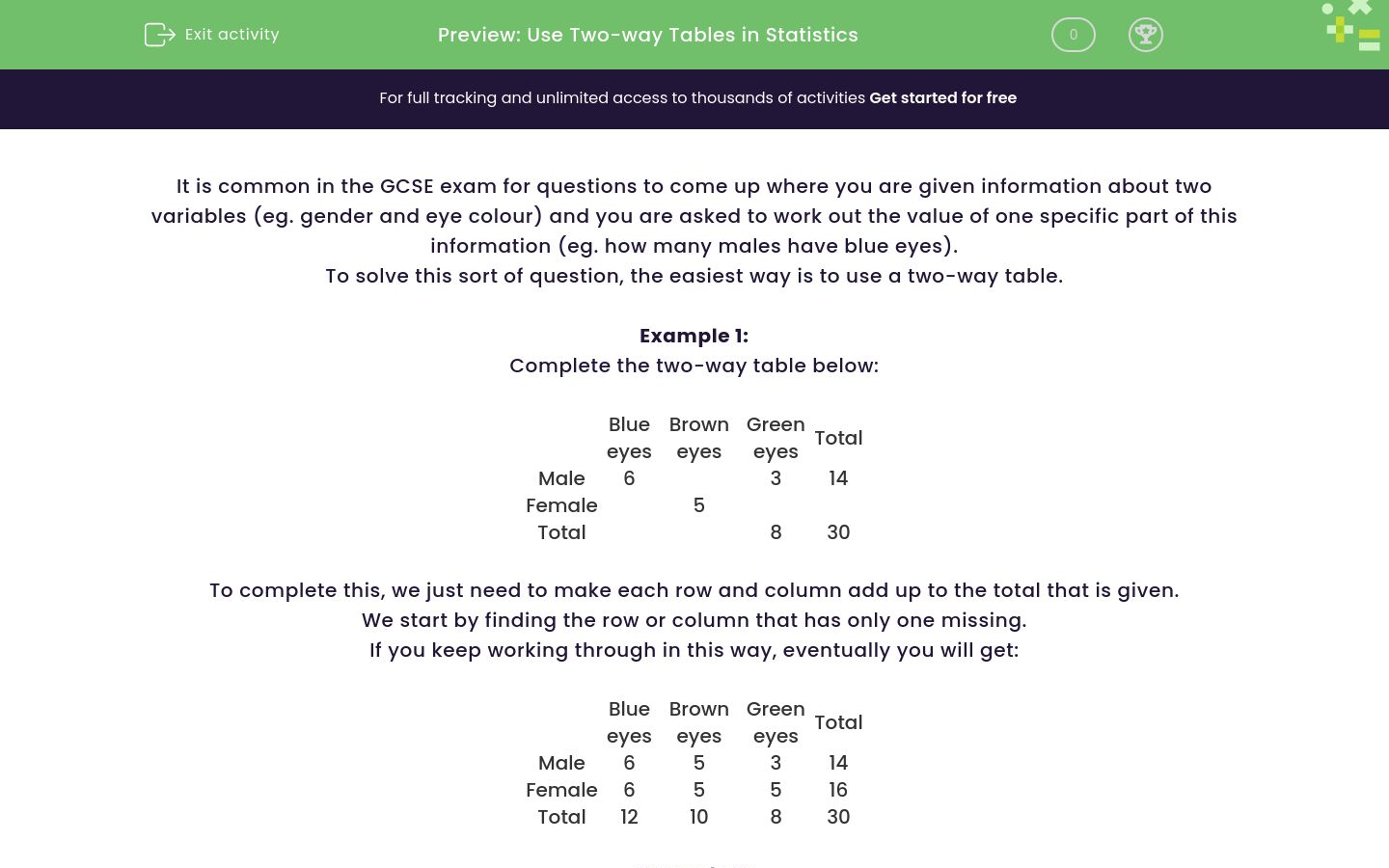 Use Two-way Tables in Statistics Worksheet - EdPlace