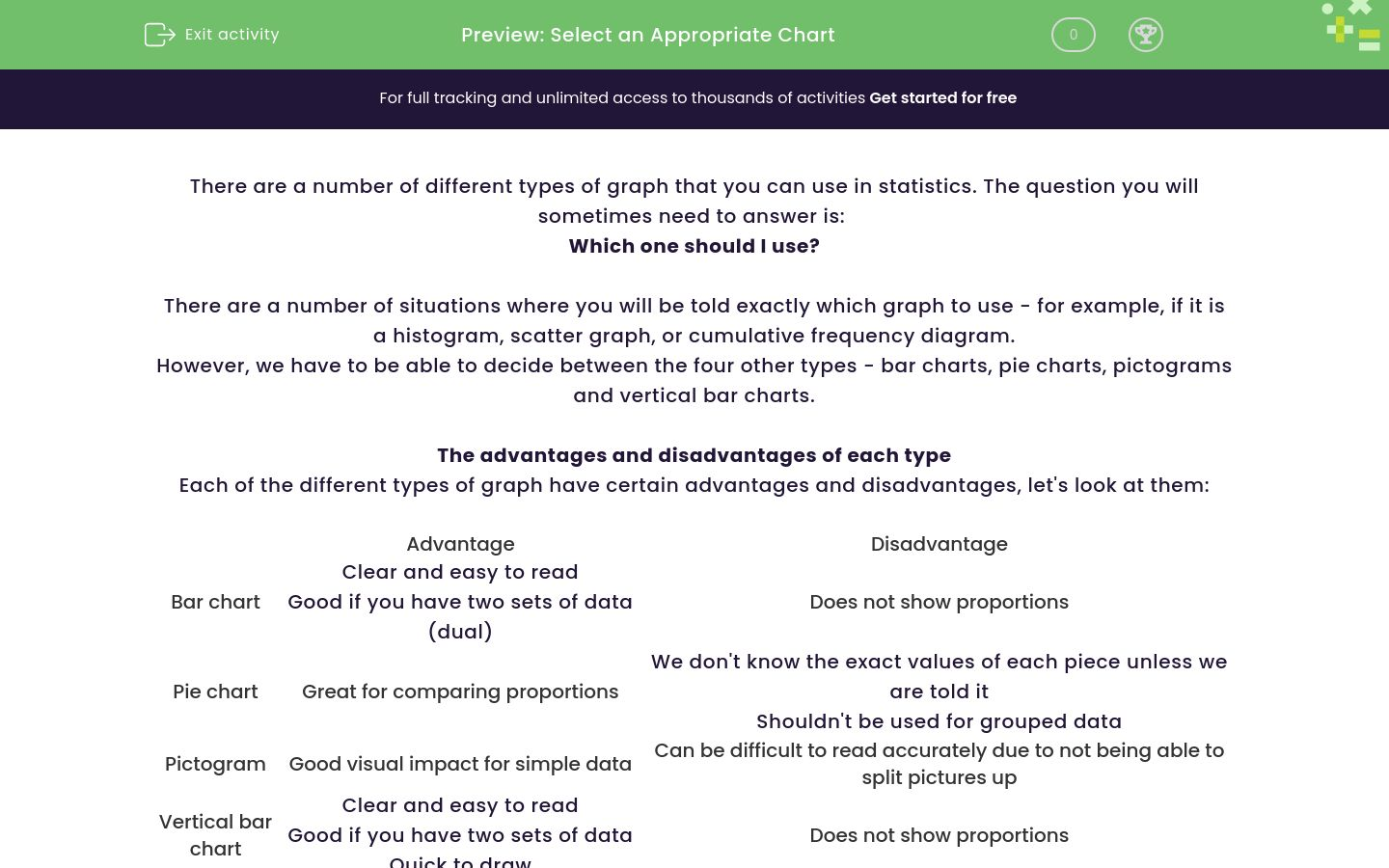 Select an Appropriate Chart Worksheet - EdPlace