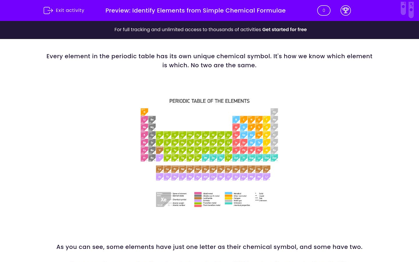 Identify Elements from Simple Chemical Formulae Worksheet - EdPlace