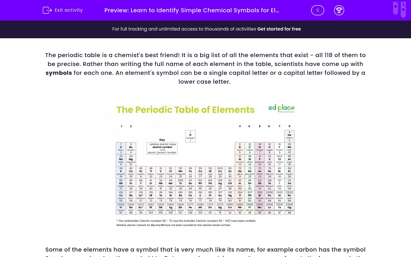 Learn to Identify Simple Chemical Symbols for Elements and Molecules ...
