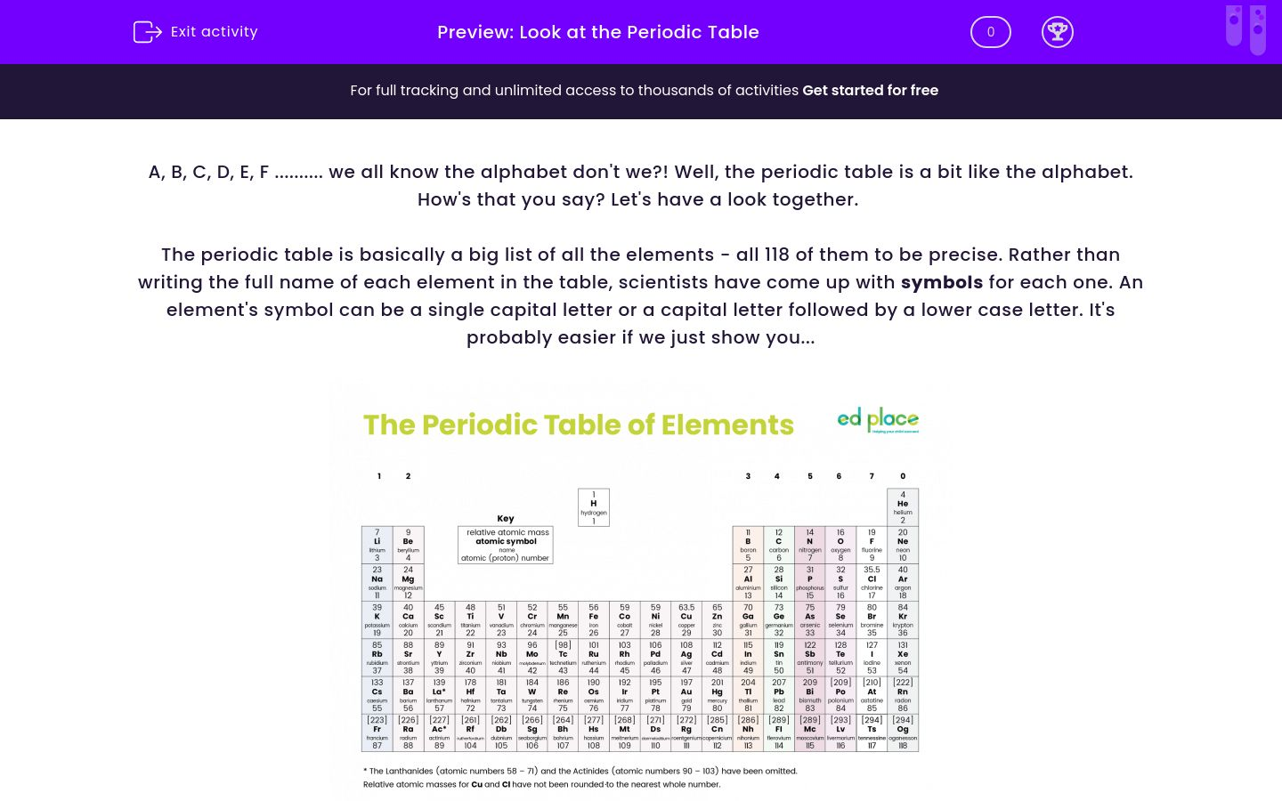 Look at the Periodic Table Worksheet - EdPlace