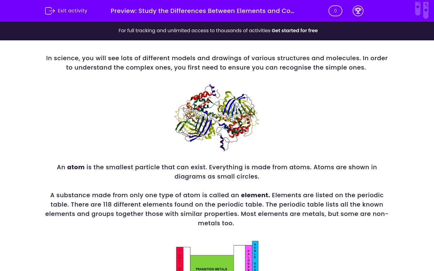 Study the Differences Between Elements and Compounds Worksheet - EdPlace