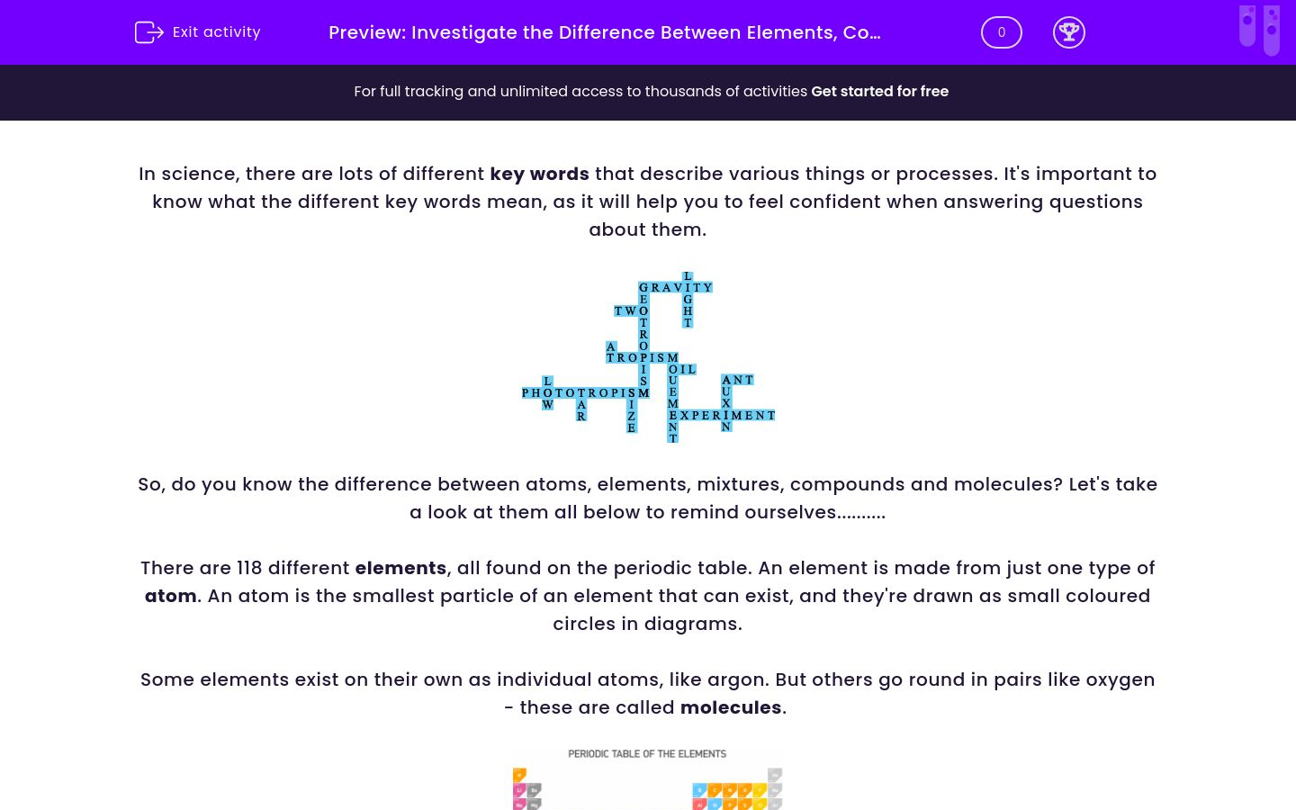 Investigate the Difference Between Elements, Compounds and Molecules ...
