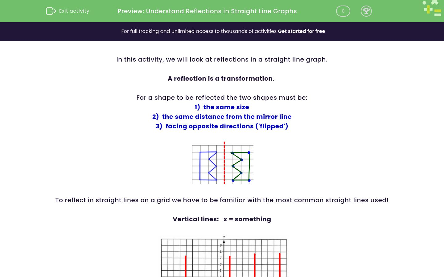 Understand Reflections in Straight Line Graphs Worksheet - EdPlace