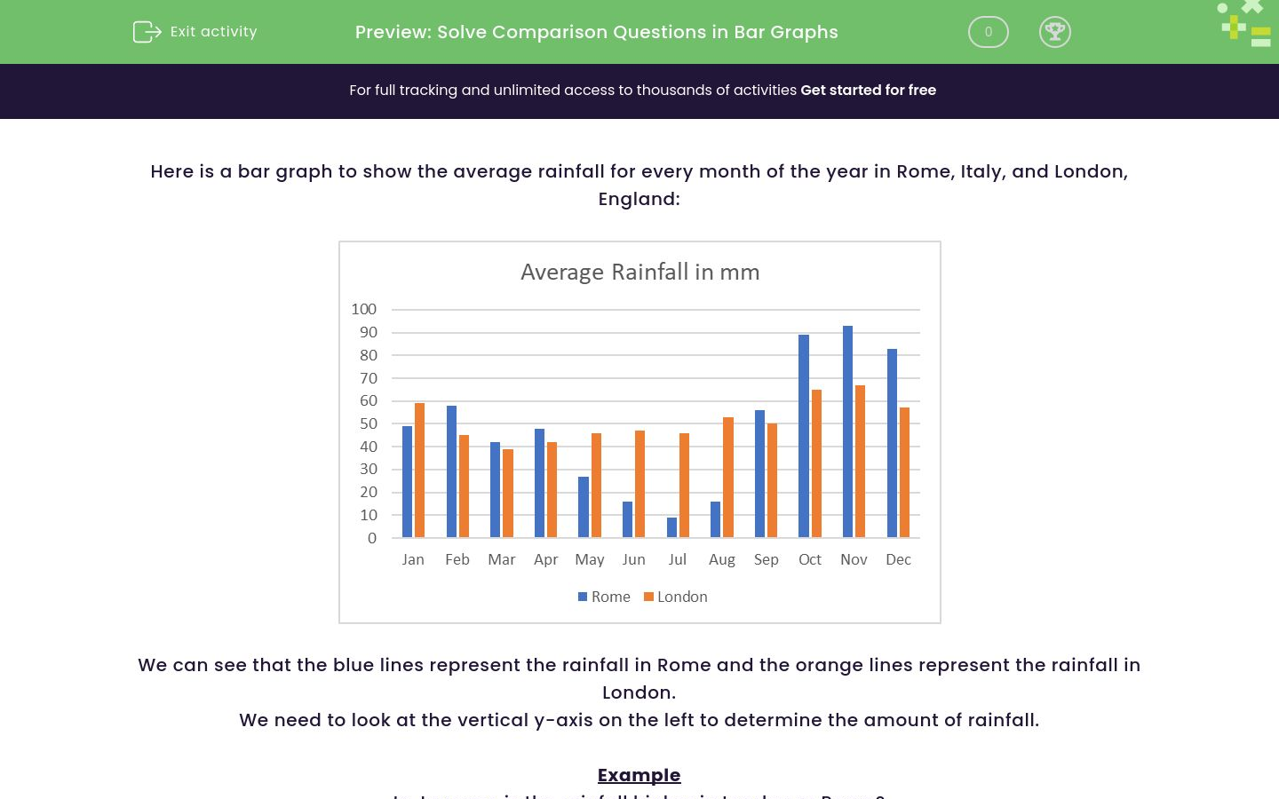 Solve Comparison Questions in Bar Graphs Worksheet - EdPlace