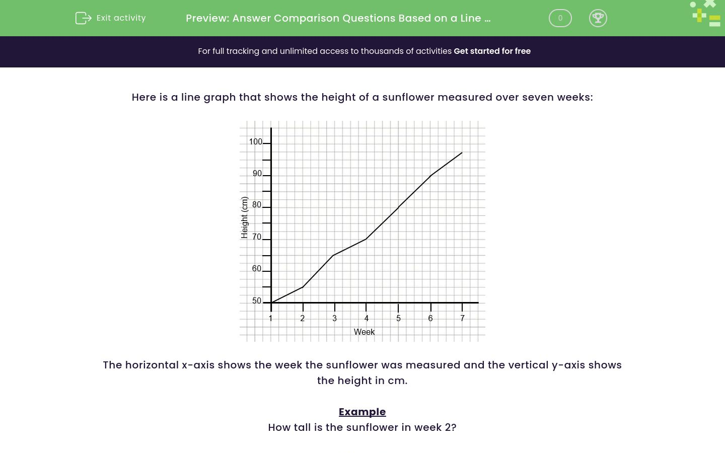 Answer Comparison Questions Based on a Line Graph Worksheet - EdPlace