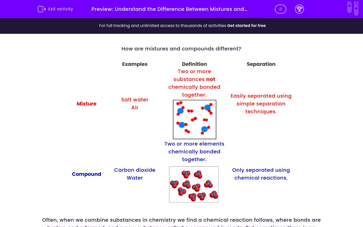 Understand the Difference Between Mixtures and Compounds Worksheet ...