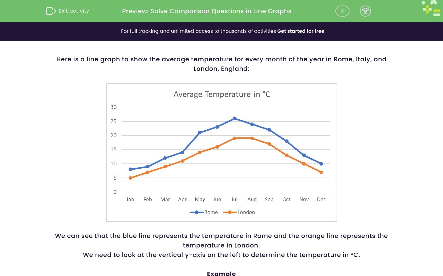Solve Comparison Questions in Line Graphs Worksheet - EdPlace