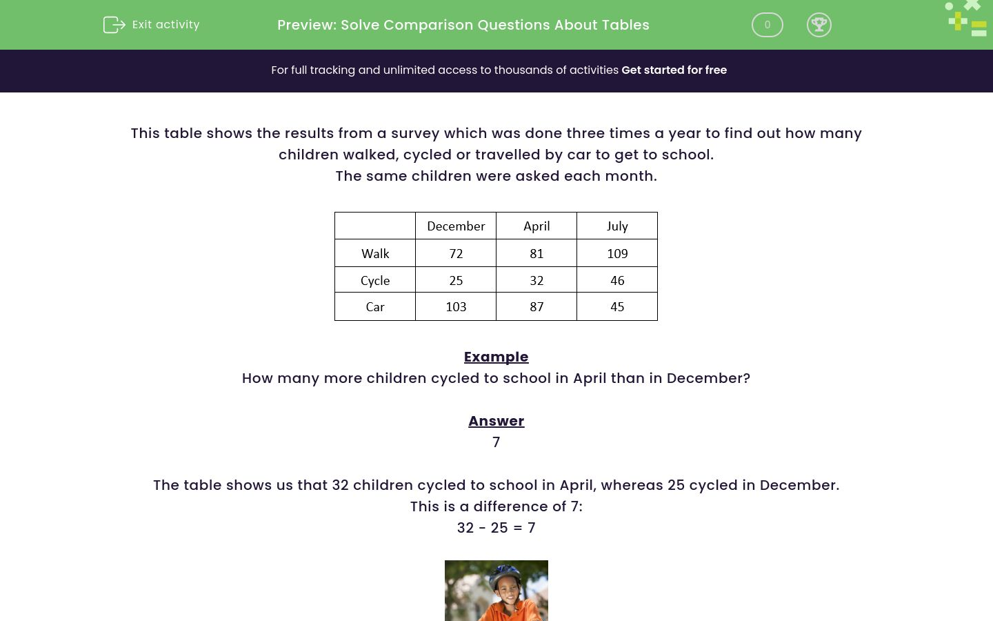 Solve Comparison Questions About Tables Worksheet - EdPlace
