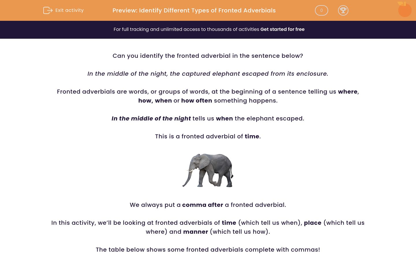 Identify Different Types of Fronted Adverbials Worksheet - EdPlace