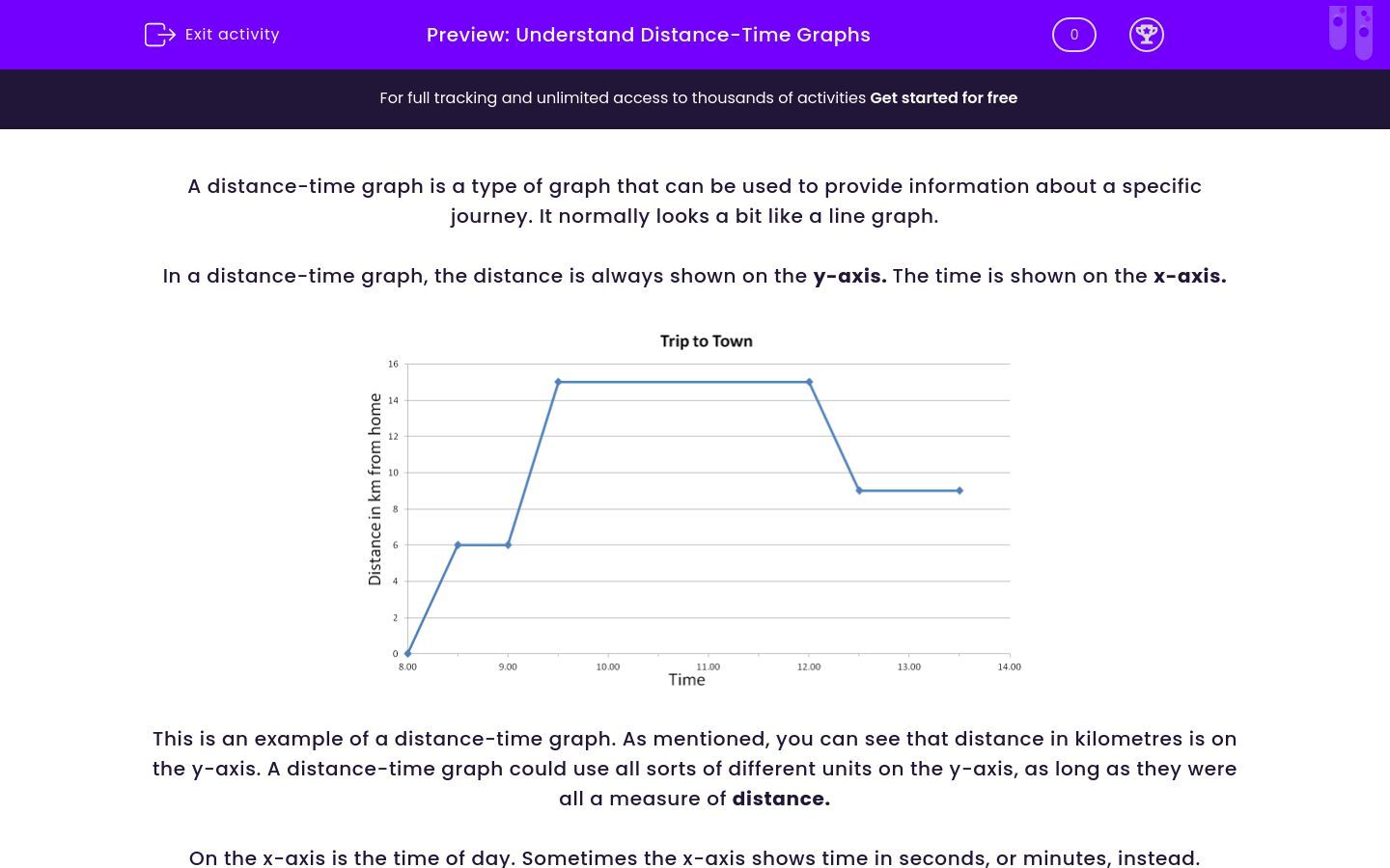Understand Distance-Time Graphs Worksheet - EdPlace
