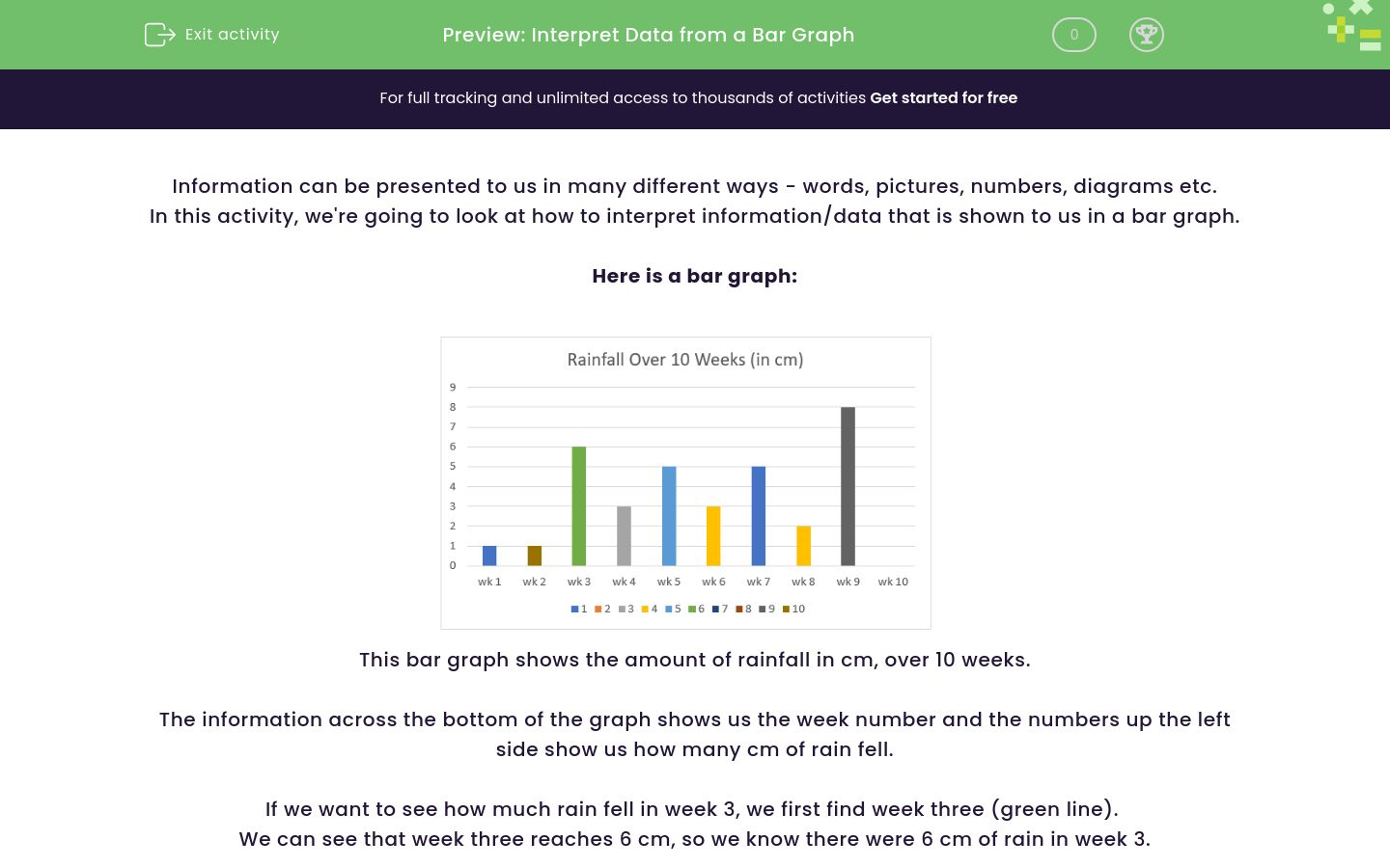 Interpret Data from a Bar Graph Worksheet - EdPlace