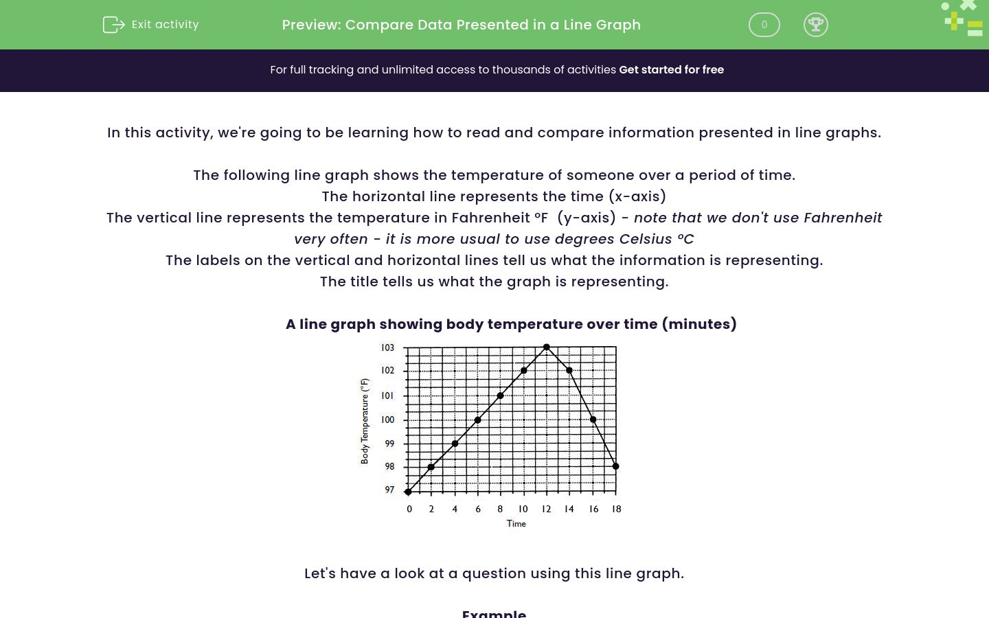 Compare Data Presented in a Line Graph Worksheet - EdPlace
