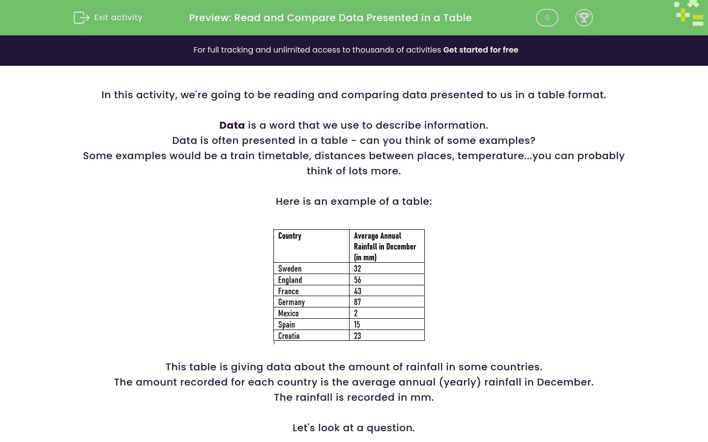 Read and Compare Data Presented in a Table Worksheet - EdPlace