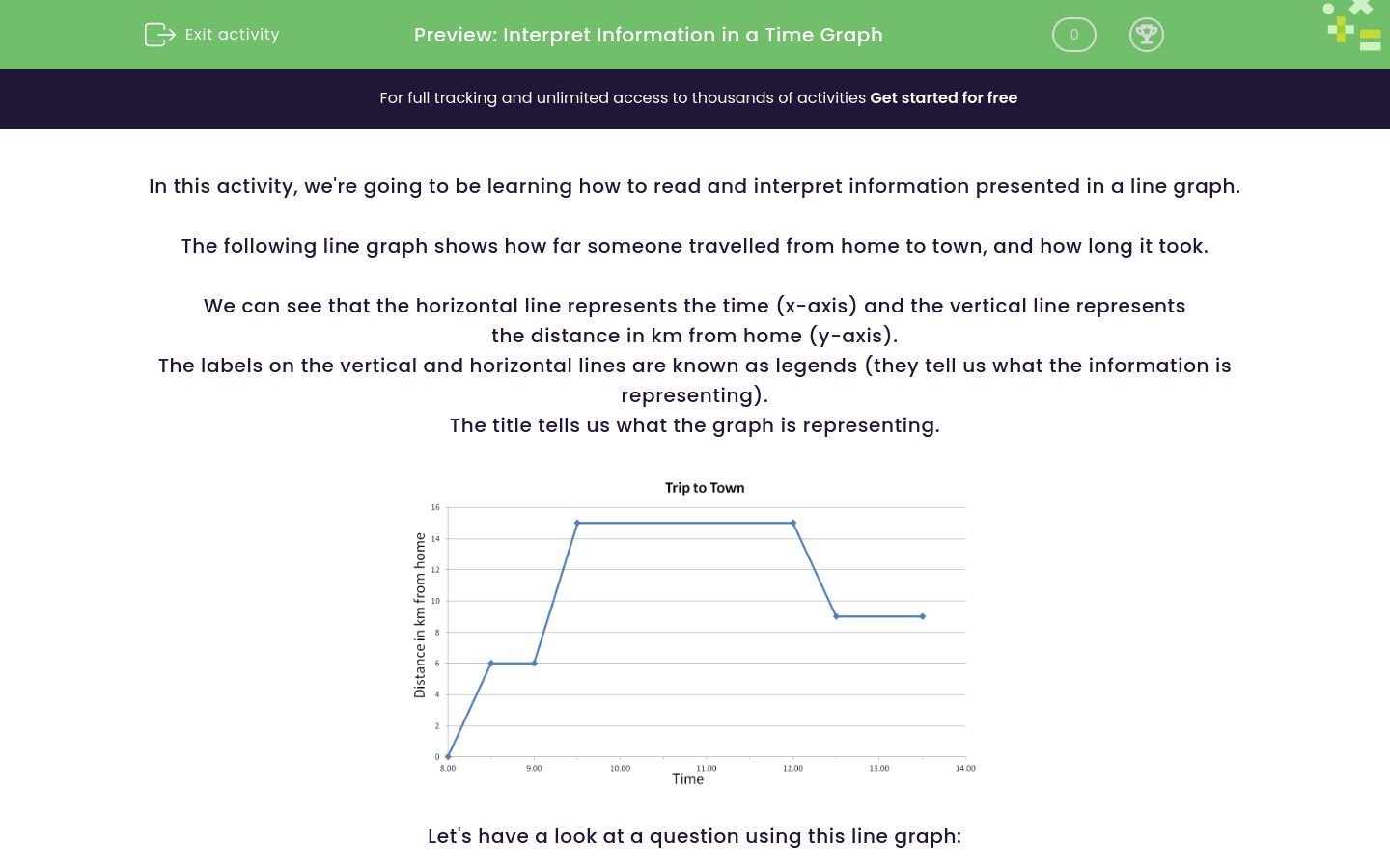 Interpret Information in a Time Graph Worksheet - EdPlace