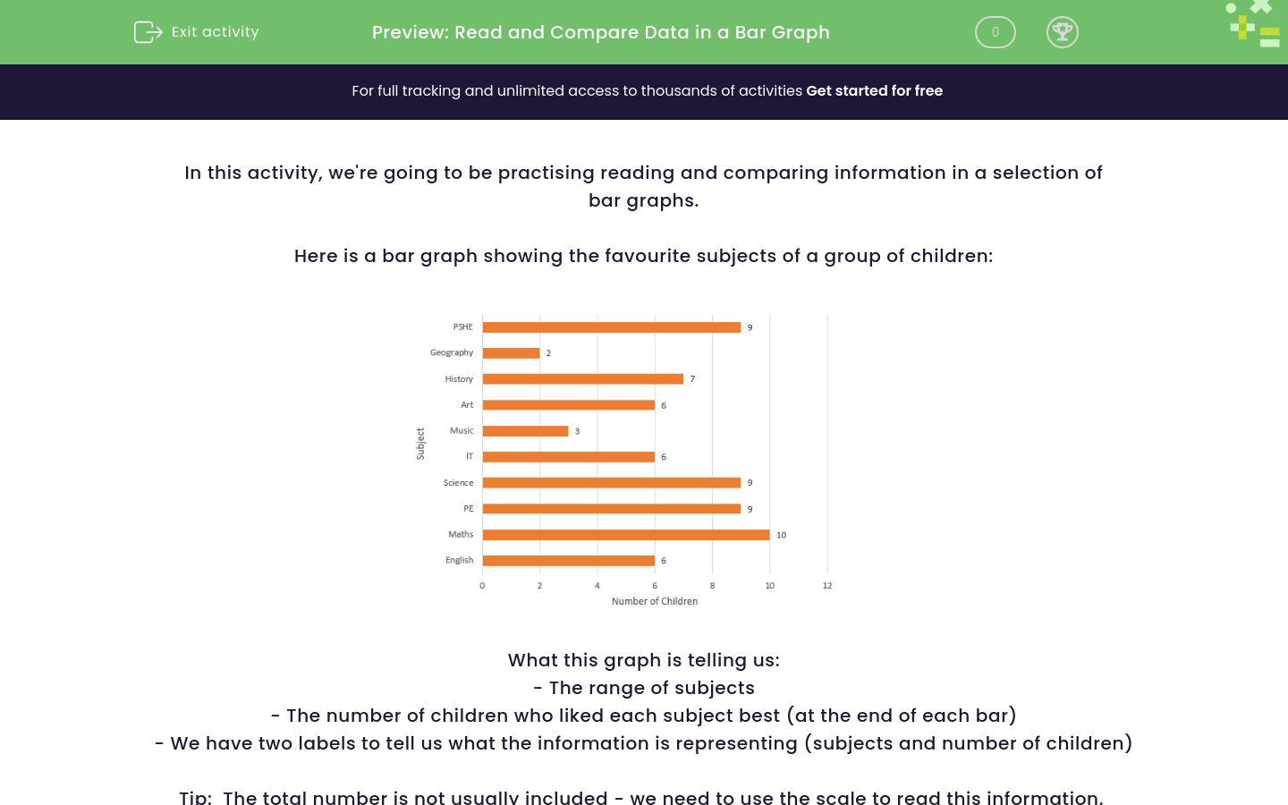 Read and Compare Data in a Bar Graph Worksheet - EdPlace
