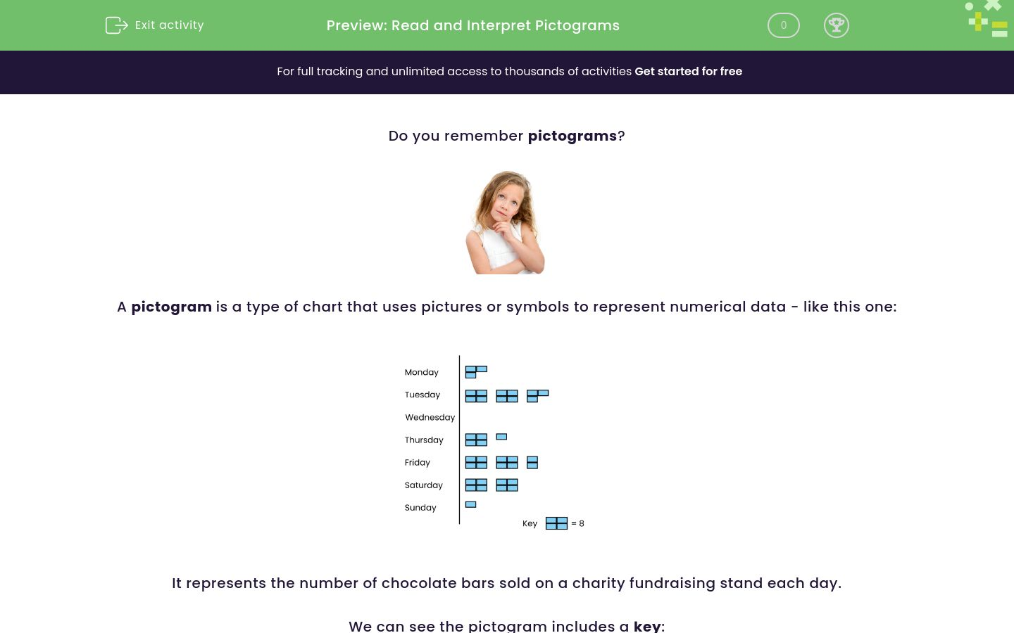 Read and Interpret Pictograms Worksheet - EdPlace
